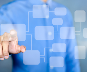 How to use a T-map as Part of Your Strategic Planning Process